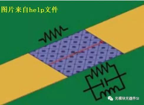 HFSS中使用lumped RLC boundaries模拟理想电阻、电容和电感的灵活用法 - 知乎