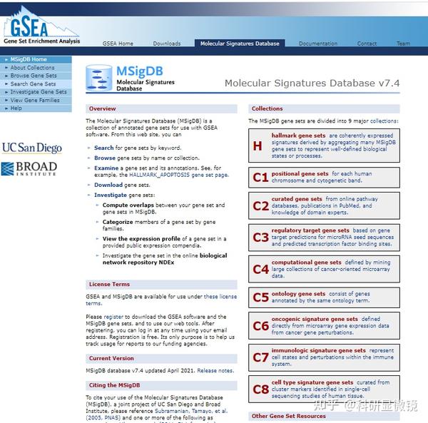 SCI写作-利用MSigDB数据库做Gene Set Enrichment Analysis (GSEA)分析，助力生信高分文章发表。 - 知乎