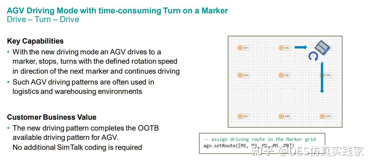 V01 Plant SImulation 2024版本更新内容-新增Python对象 - 知乎