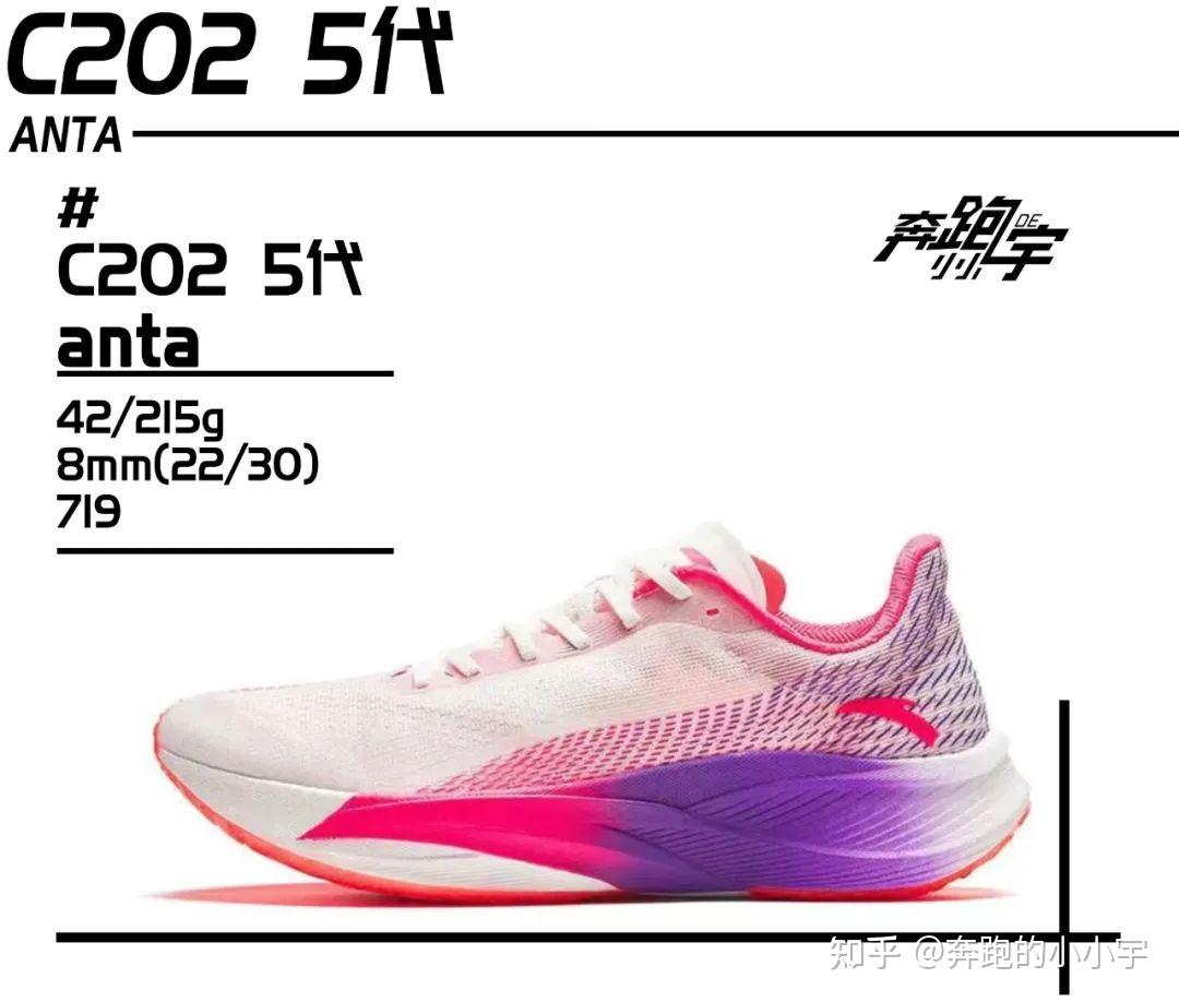 安踏跑鞋矩阵——2024年首次更新 - 知乎