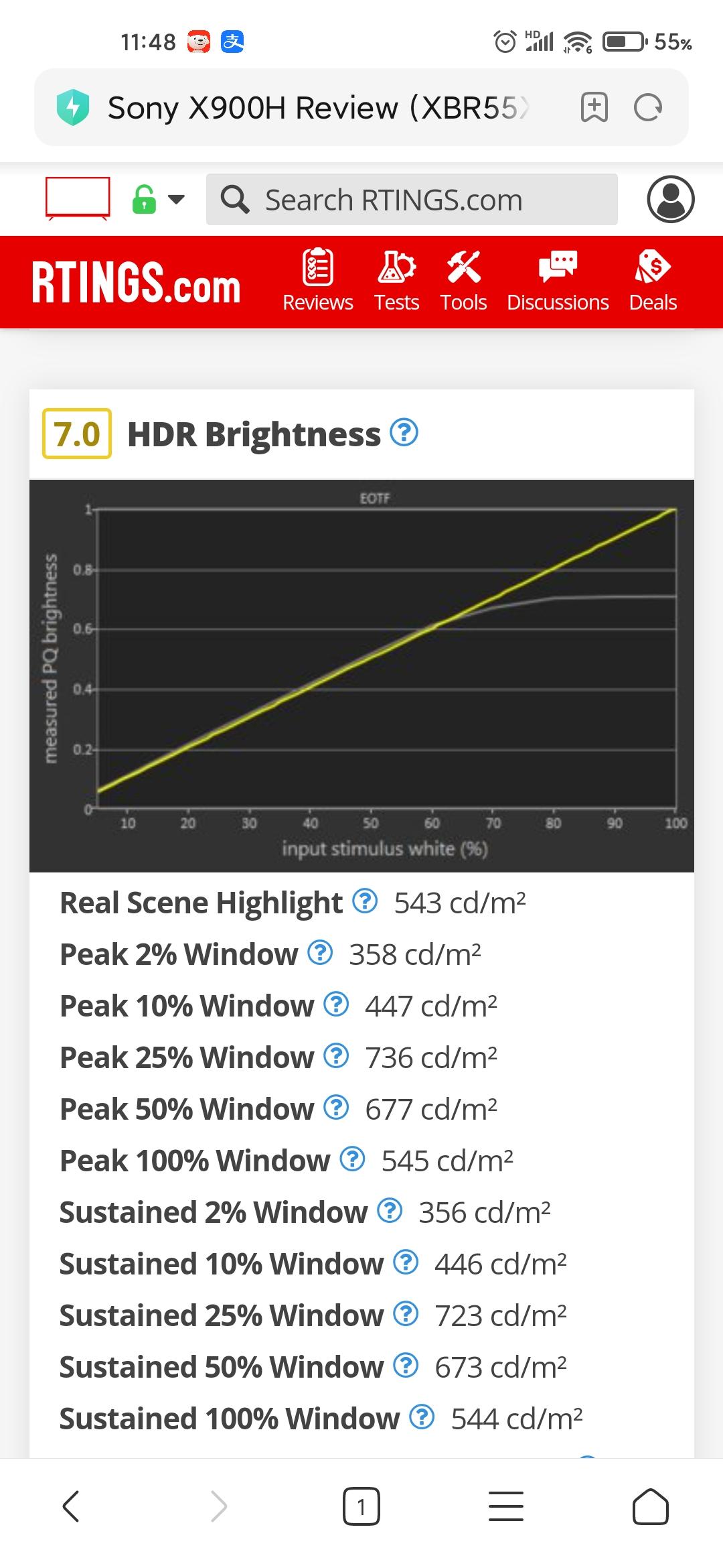 最便宜的4K 120hz真HDR电视！雷鸟S545C 详细评测【对比索尼X9000H】 - 知乎