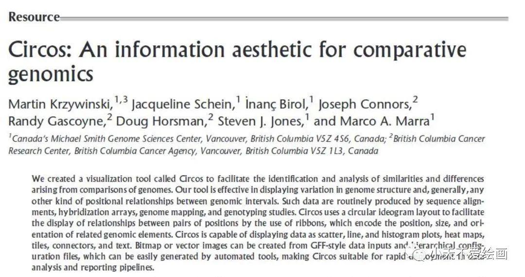 使用TBtools绘制Circos图 - 知乎