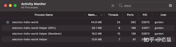【译】macOS 上 Flutter Desktop 与 Electron 的性能对比 - 知乎