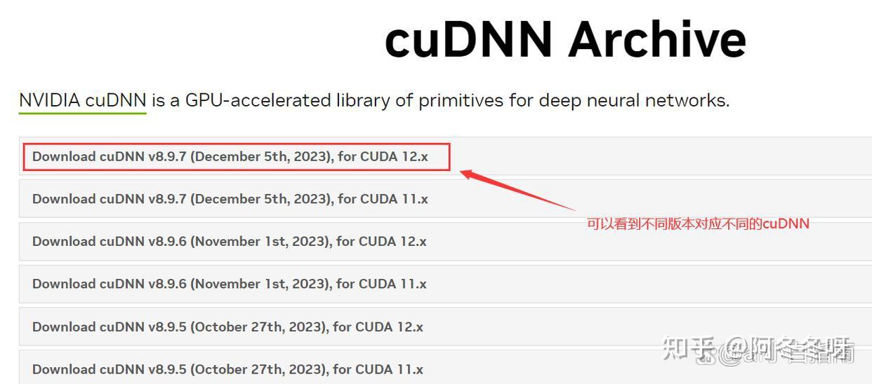 comfyui安装前一定要做的：python+cuda安装，可能是全网最详细的 - 知乎
