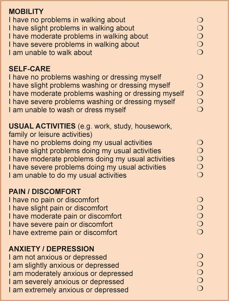 EQ-5D in Asia - 知乎