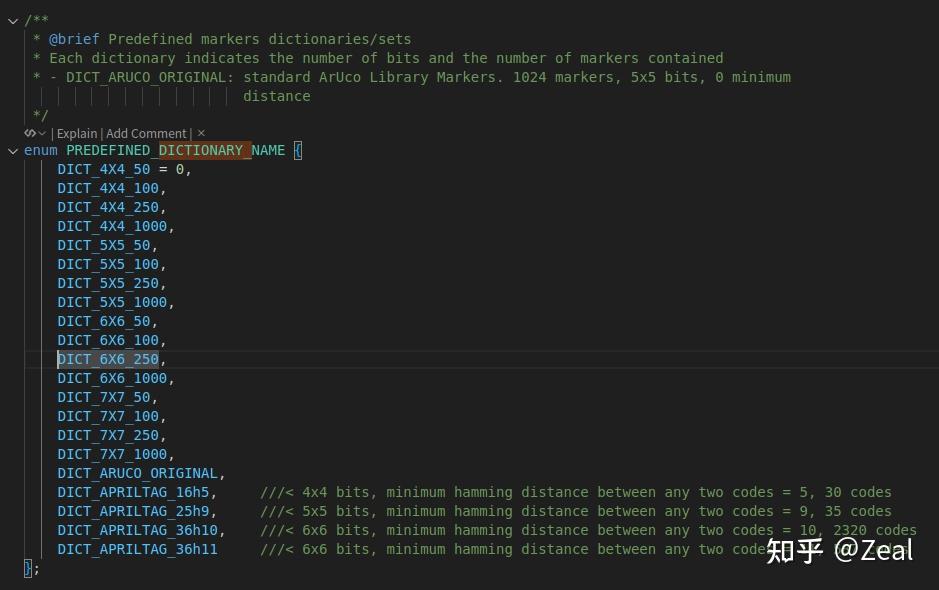 ArUco Marker 检测基本教程 - 知乎