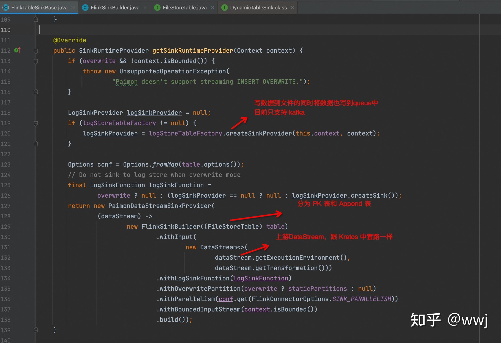 Apache Paimon 源码解密（一）、Flink 数据写入 Paimon 流程及源码解析 - 知乎