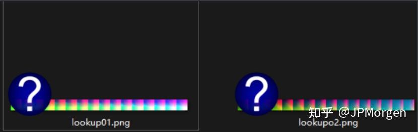 Lookup Table(LUT)原理及其应用 - 知乎