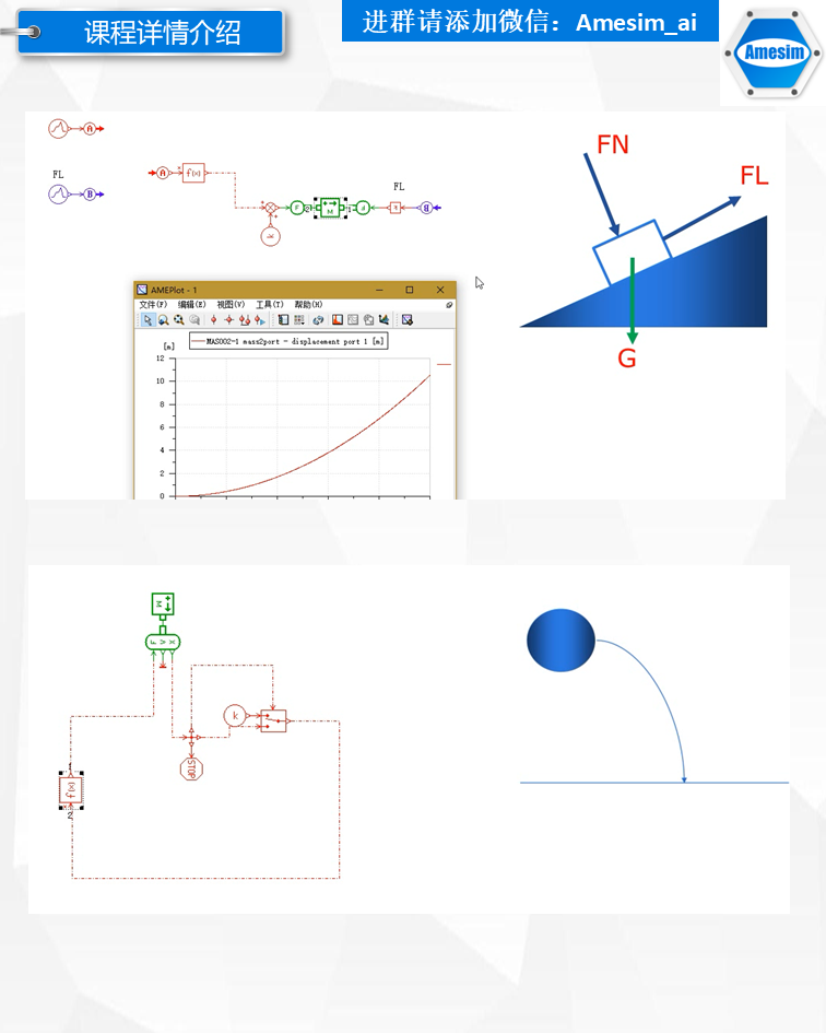 Amesim综合基础入门视频课程专题28讲 - 知乎