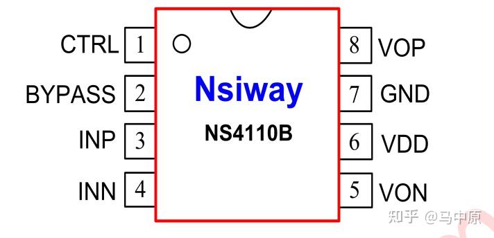 NS4110B ——18W 单声道 AB/D 类双模音频功率放大器 - 知乎