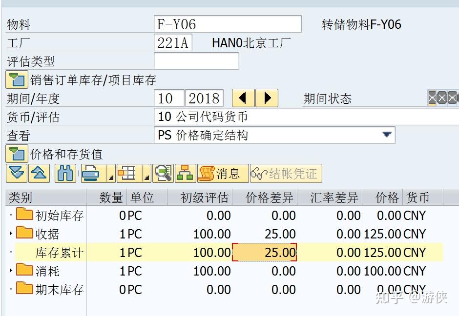 SAP物料分类账的简单理解 - 知乎