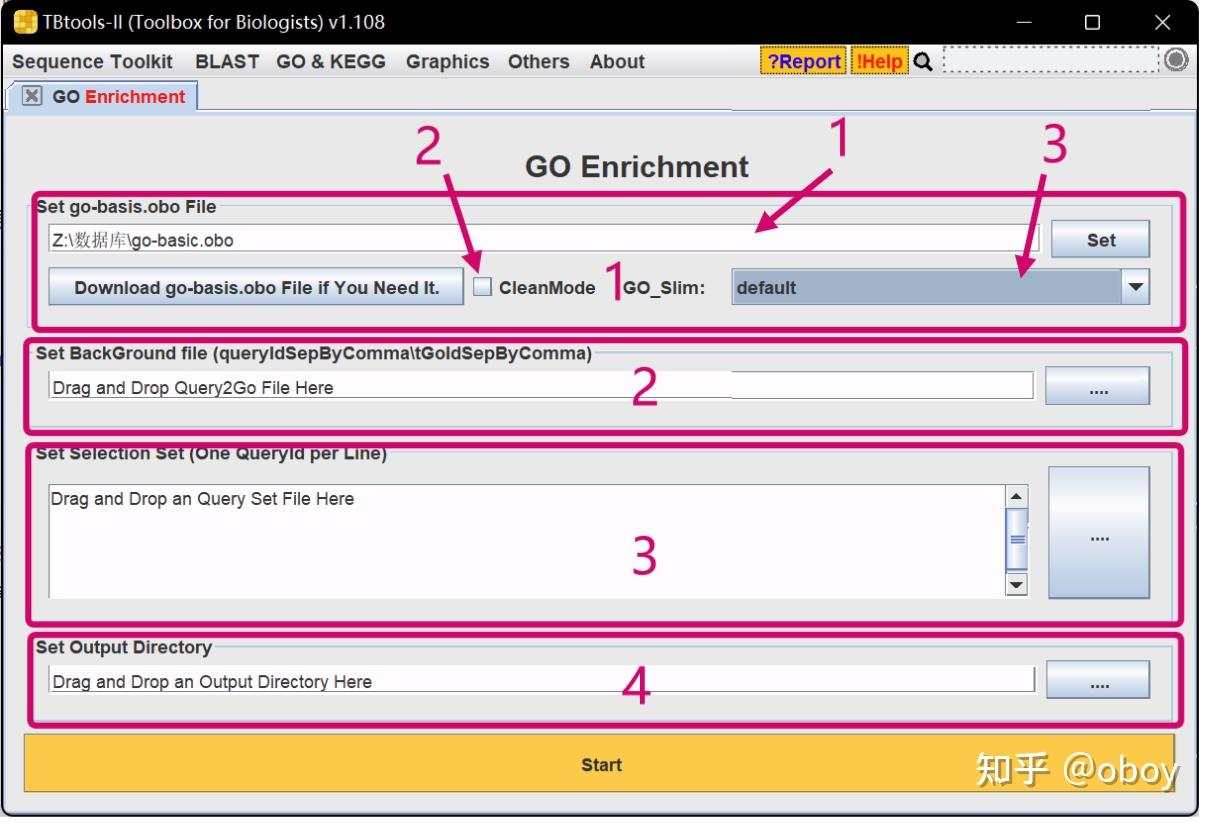 TB_tools详解|GO分析|GO富集 - 知乎