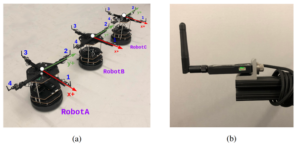 案例 | 基于UWB的多智能体相对位姿估计 MIT麻省理工学院，无需基站...LinkTrack UWB高精度定位系统 - 知乎