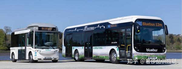 Bolloré Logistics （波洛莱物流） 2024即将消失的物流巨头品牌 - 知乎