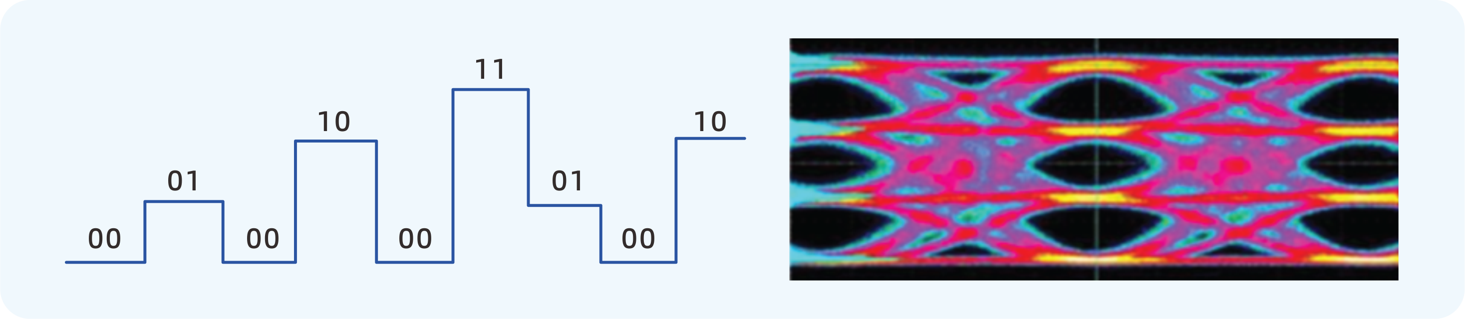 50G SFP56在当今网络中的关键作用 - 知乎