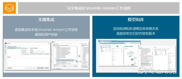 系统仿真模型管理工具—Simcenter System Simulation Client for Git - 知乎