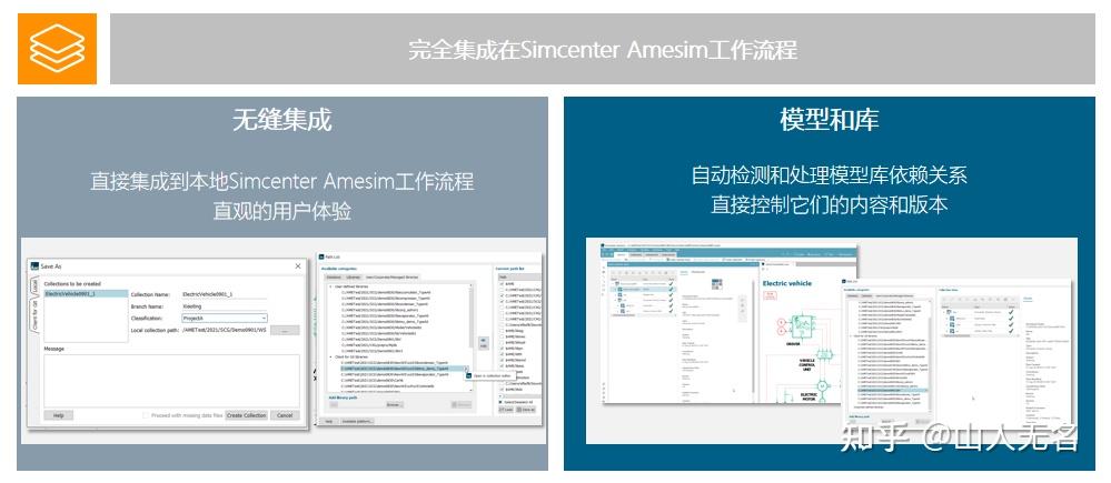 系统仿真模型管理工具—Simcenter System Simulation Client for Git - 知乎