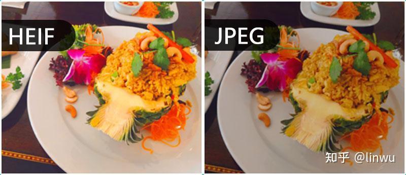 探索现代图片格式：从GIF到HEIF，优势与适用场景一览 - 知乎