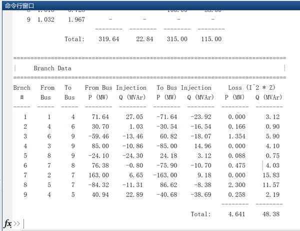 基于 MATLAB 的电力系统动态分析研究【IEEE9、IEEE68系节点】 - 知乎