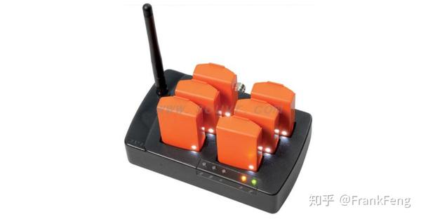 Xsens MTw Awinda，实现精准动作捕捉 - 知乎