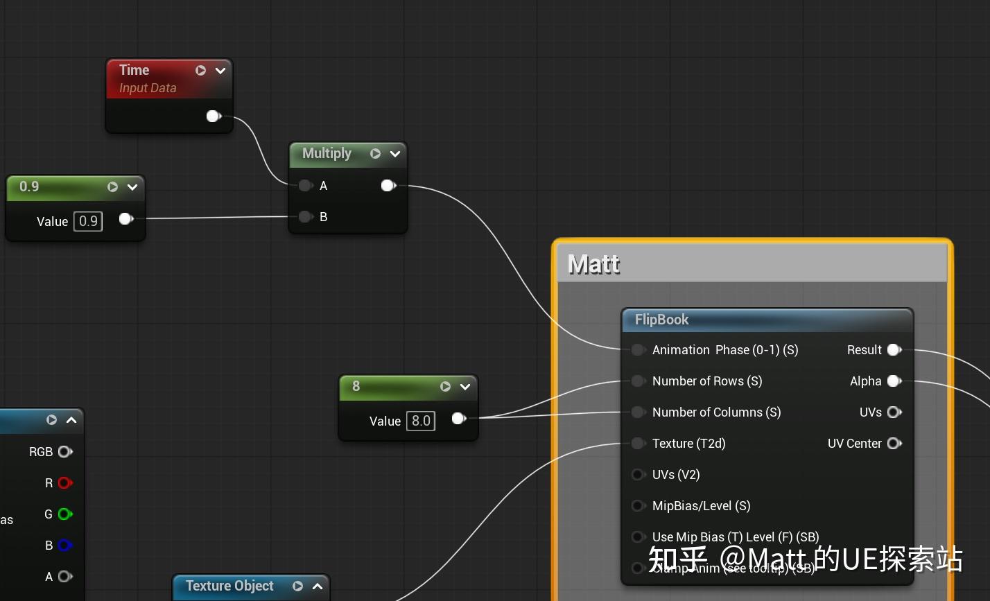 虚幻引擎UE5.6 | 函数应用 | FlipBook（翻书节点）实现火焰动画 - 知乎