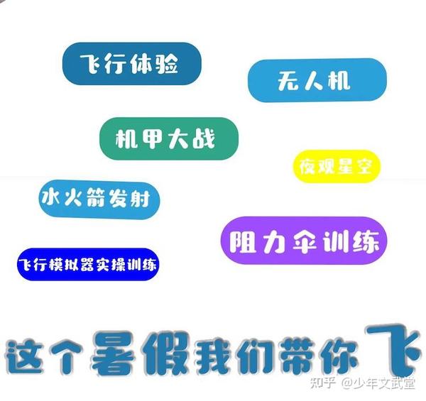 【2023夏少年文武堂航空科技营】真机飞行、机甲大战、无人机、水火箭发射、飞行模拟器操控重装再升级燃爆现场,筑梦航空! 知乎