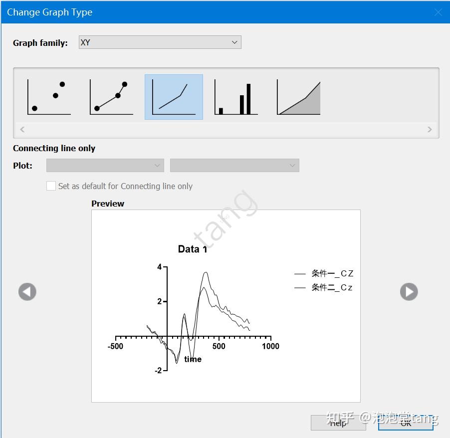 超好用的绘图软件GraphPad Prism入门 - 知乎