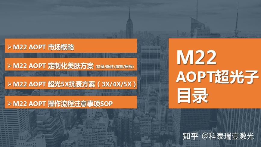 M22超光子你了解吗 - 知乎
