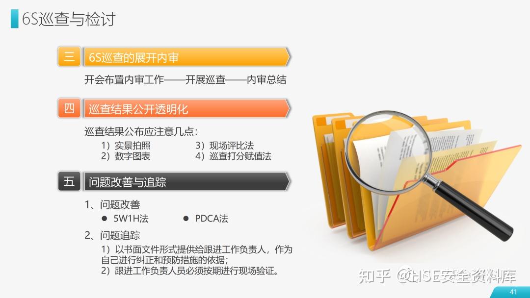 PPT |【课件】6S现场管理实施方法与技巧（62页） - 知乎