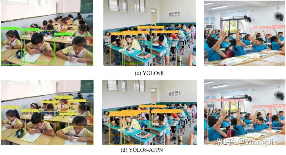 文献阅读：Improved YOLOv8 algorithm for classroom student behavior detection - 知乎