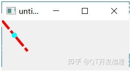 QPainterPath - 知乎