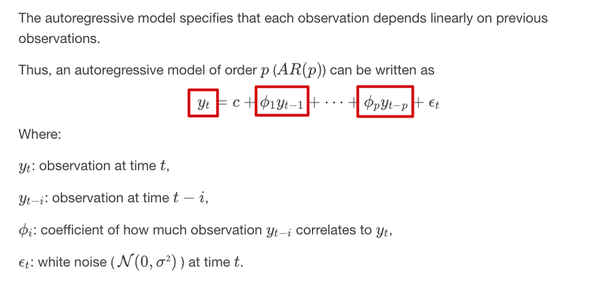Itsa 中断时间序列分析(interrupted Time Series Analysis) 知乎