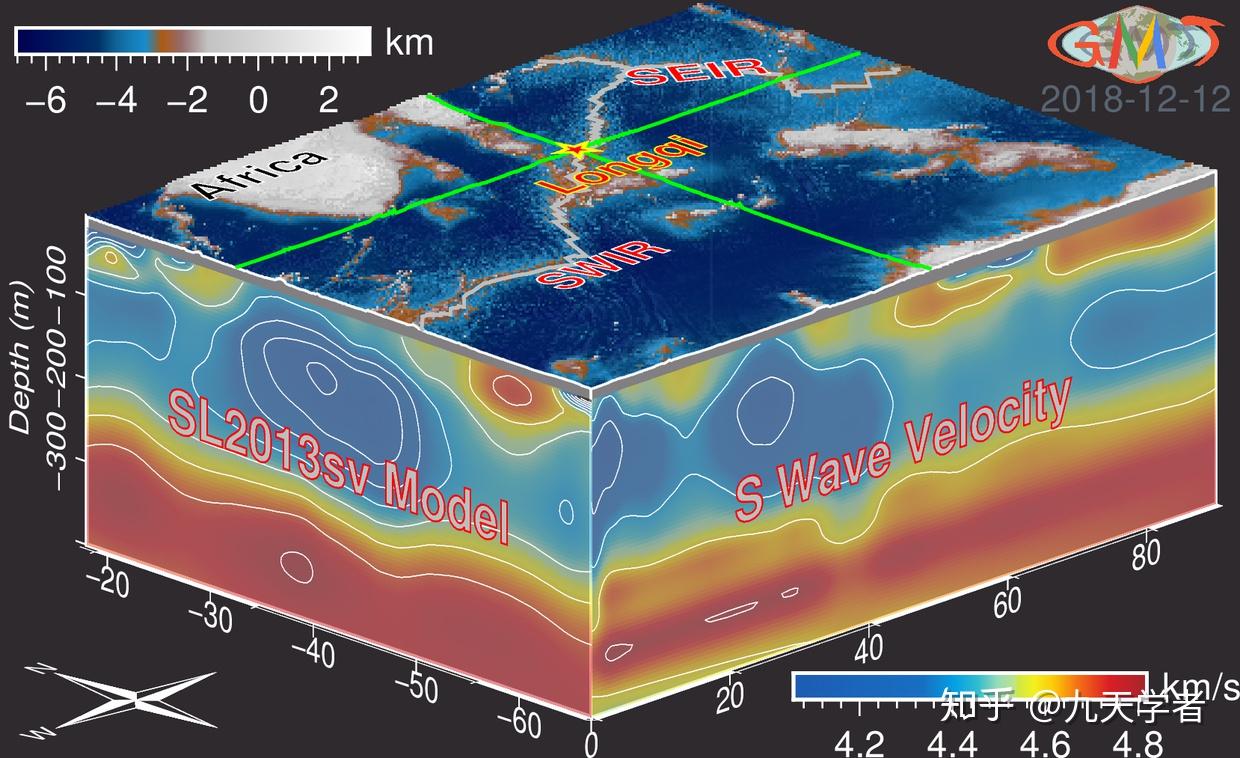 GMT三维绘图有BUG? 修复它！ - 知乎