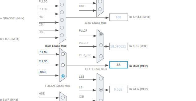 解决 STM32H750 USB 虚拟串口无法被识别 - 知乎