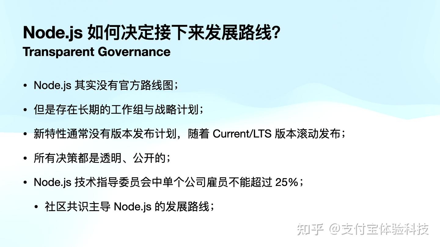 Node.js Next 10 - 知乎