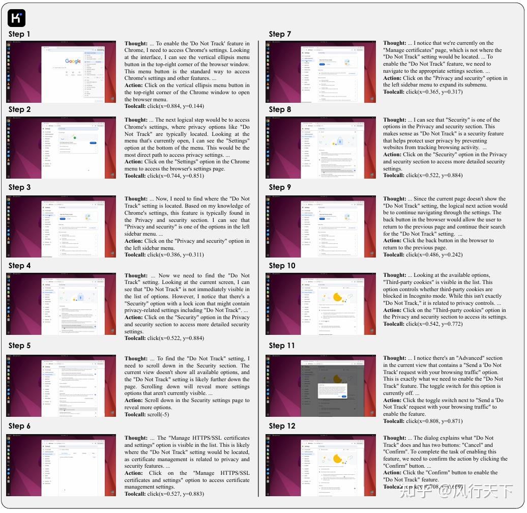 KIMI-VL 技术报告 - 知乎