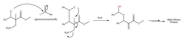 有机人名反应——Baylis-Hillman反应 - 知乎