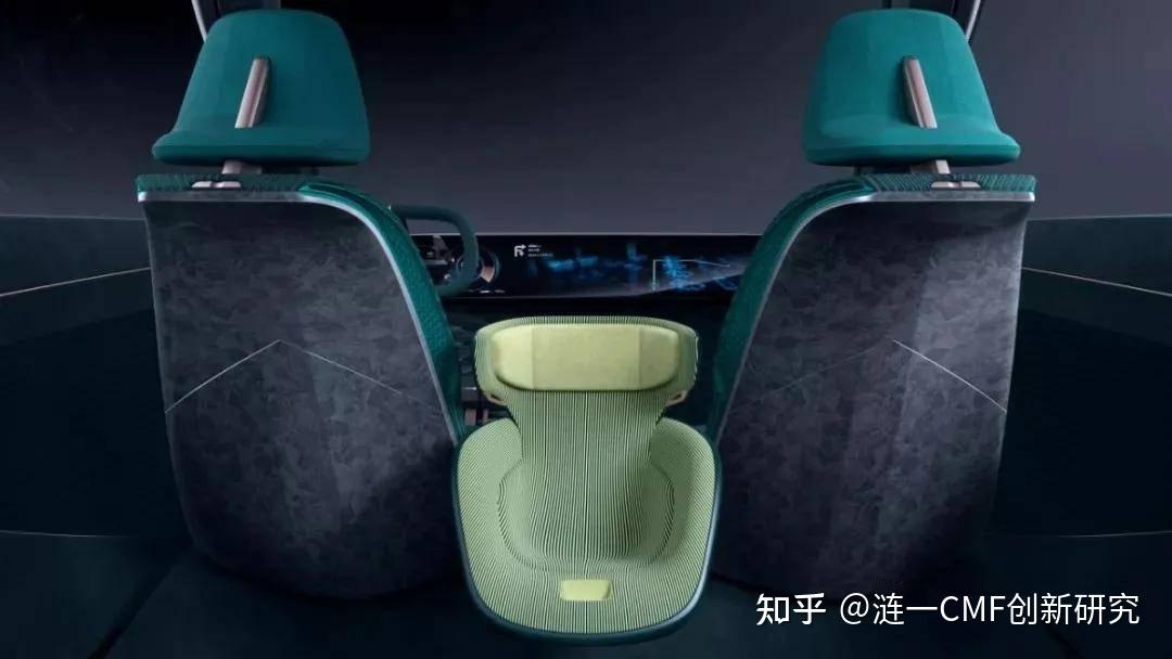 CMF汽车 | 智能汽车内外饰CMF设计的工作内容、流程和未来CMF设计趋势 - 知乎