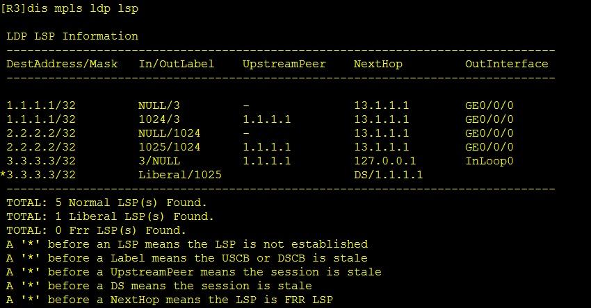 【HCIE】NO.43 基本BGP/MPLS IP VPN的配置 - 知乎