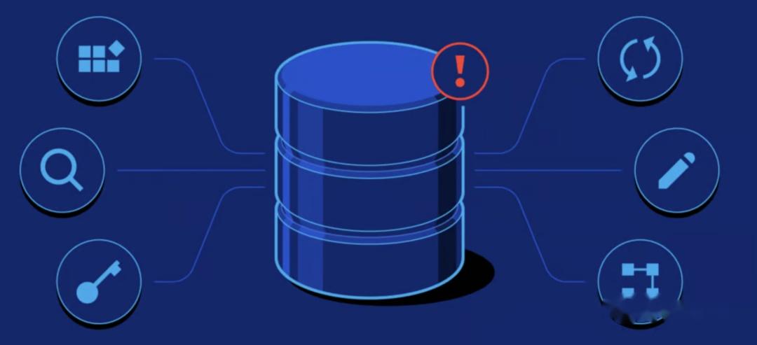 Sql为什么不建议使用select 知乎 
