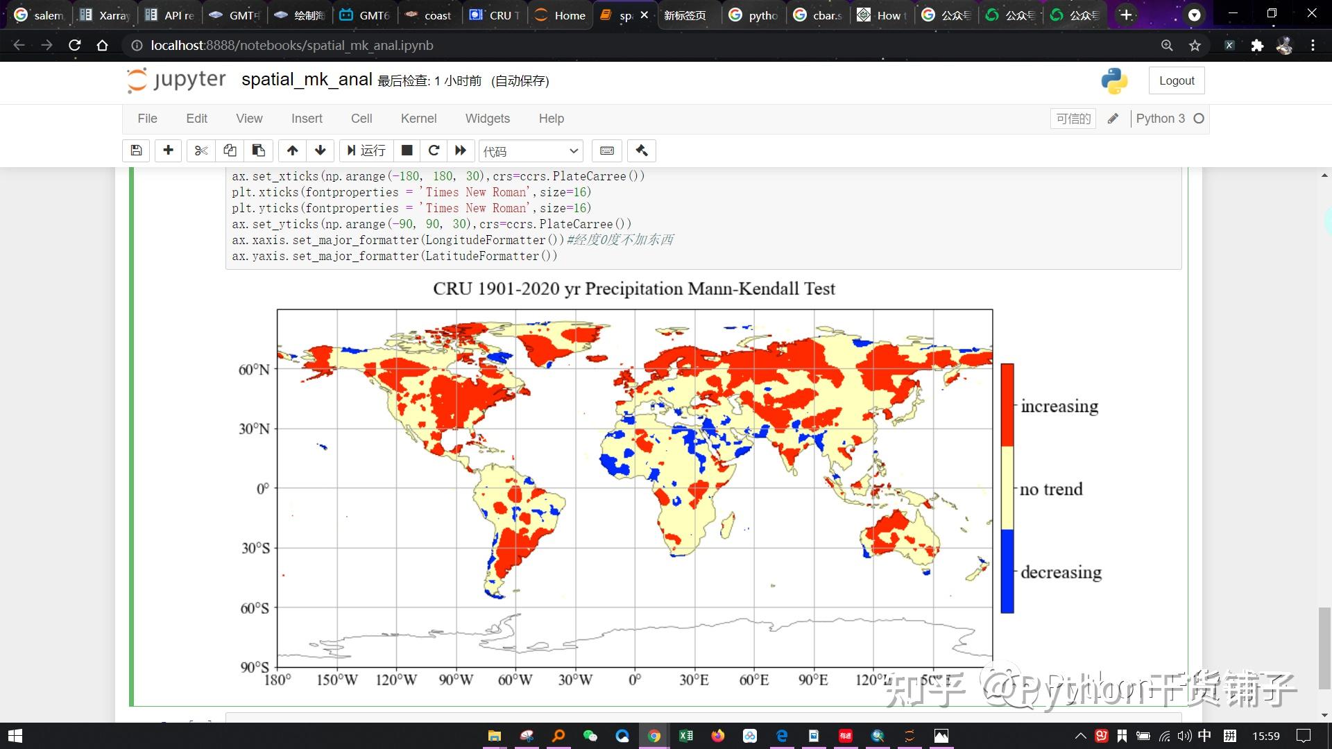 基于Python和ArcGIS的空间插值和空间Mann-Kendall(M-K)分析 - 知乎