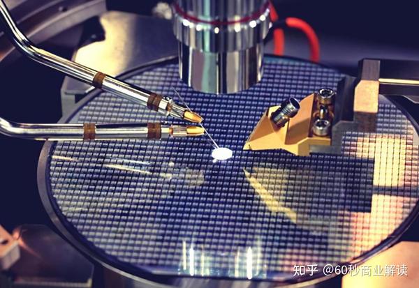 为卖给中国光刻机，ASML敢向美国喊“不”？倪光南的担心不能忘 - 知乎