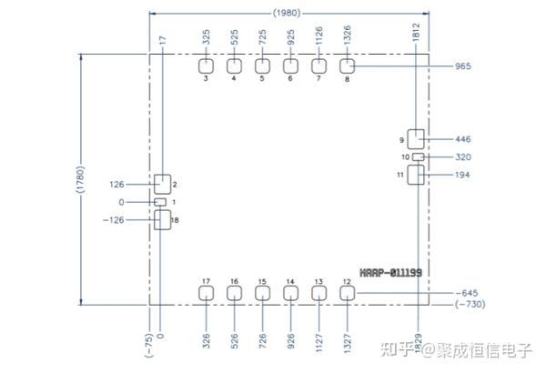 MAAP-011199-DIE 是一款平衡的 3 级 GaAs pHEMT MMIC 功率放大器 - 知乎