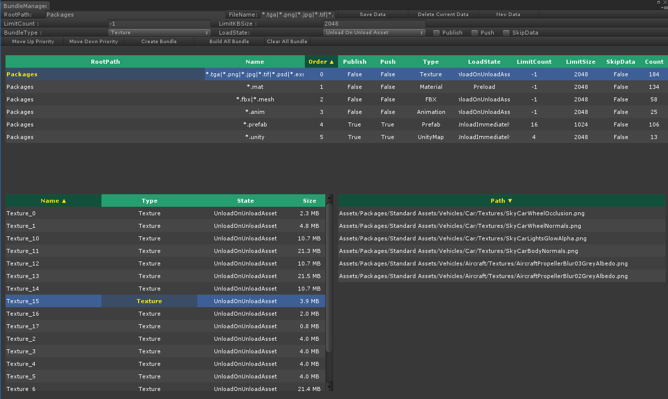 一个灵活的AssetBundle打包工具 - 知乎