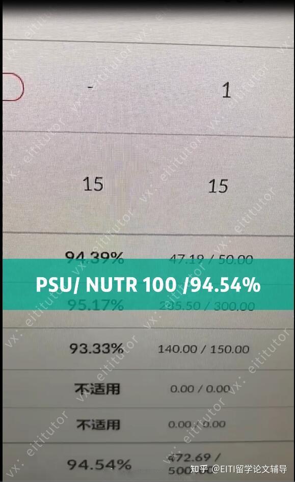 PSU/NUTR 100/Research Paper写作技巧辅导 - 知乎