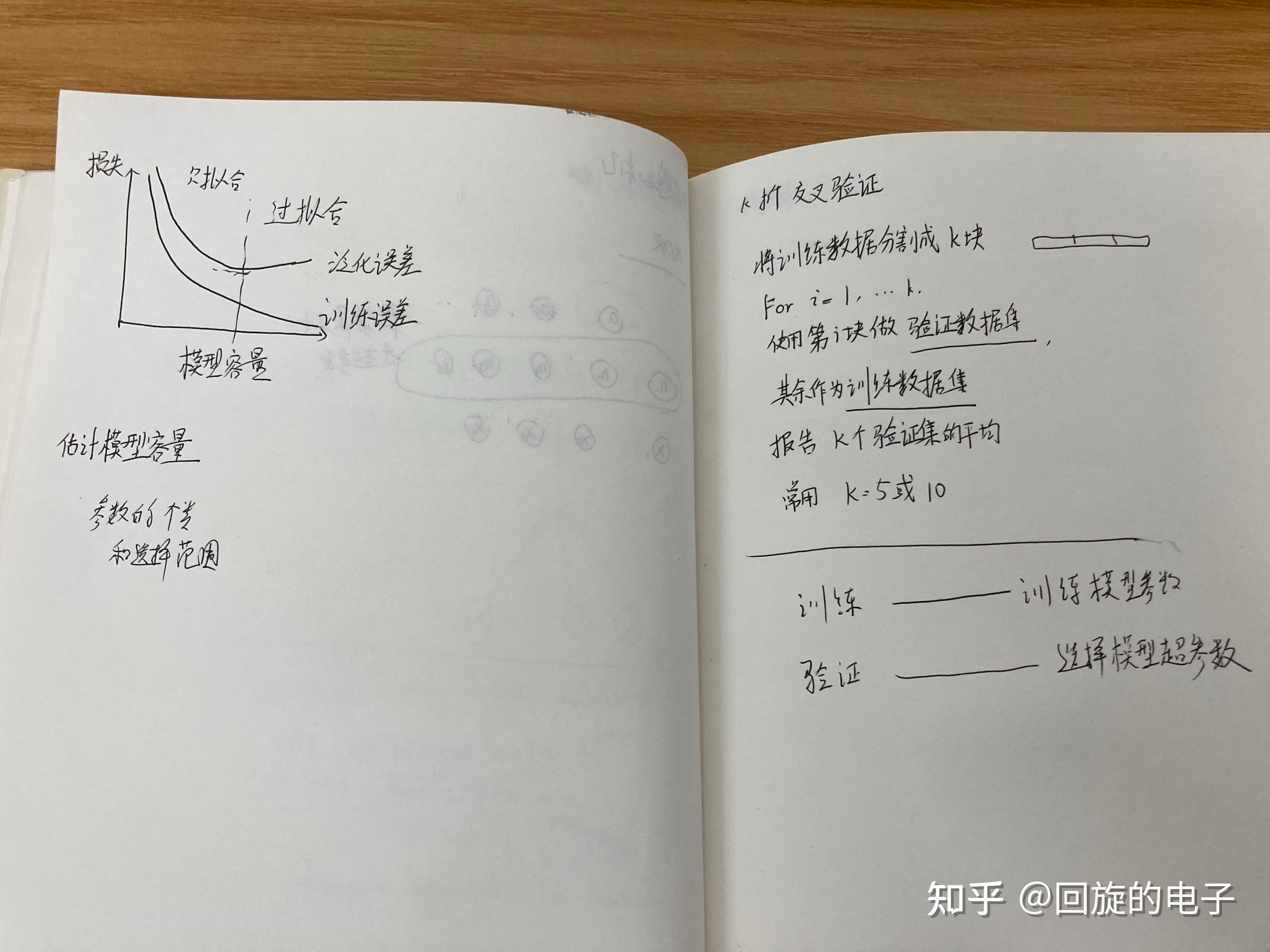 动手学深度学习pytorch版 学习打卡task4 知乎