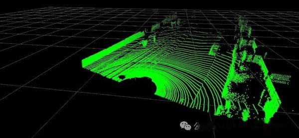 激光雷达LIDAR基本工作原理 - 知乎