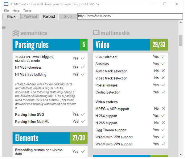 CEF3 源码编译支持H264（win） - 知乎
