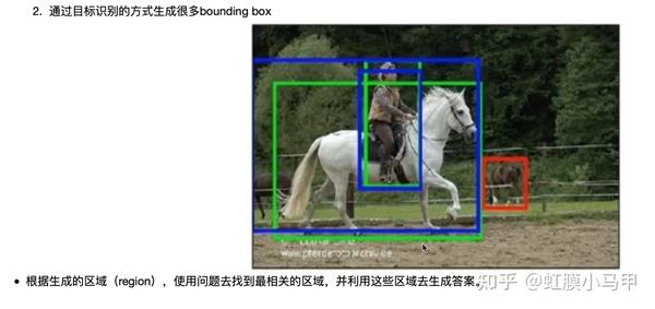【NLP实战_20】视觉问答机器人(VQA)原理与实现 - 知乎
