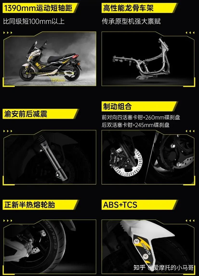 16880元丨天鹰TX250高配登场 - 知乎